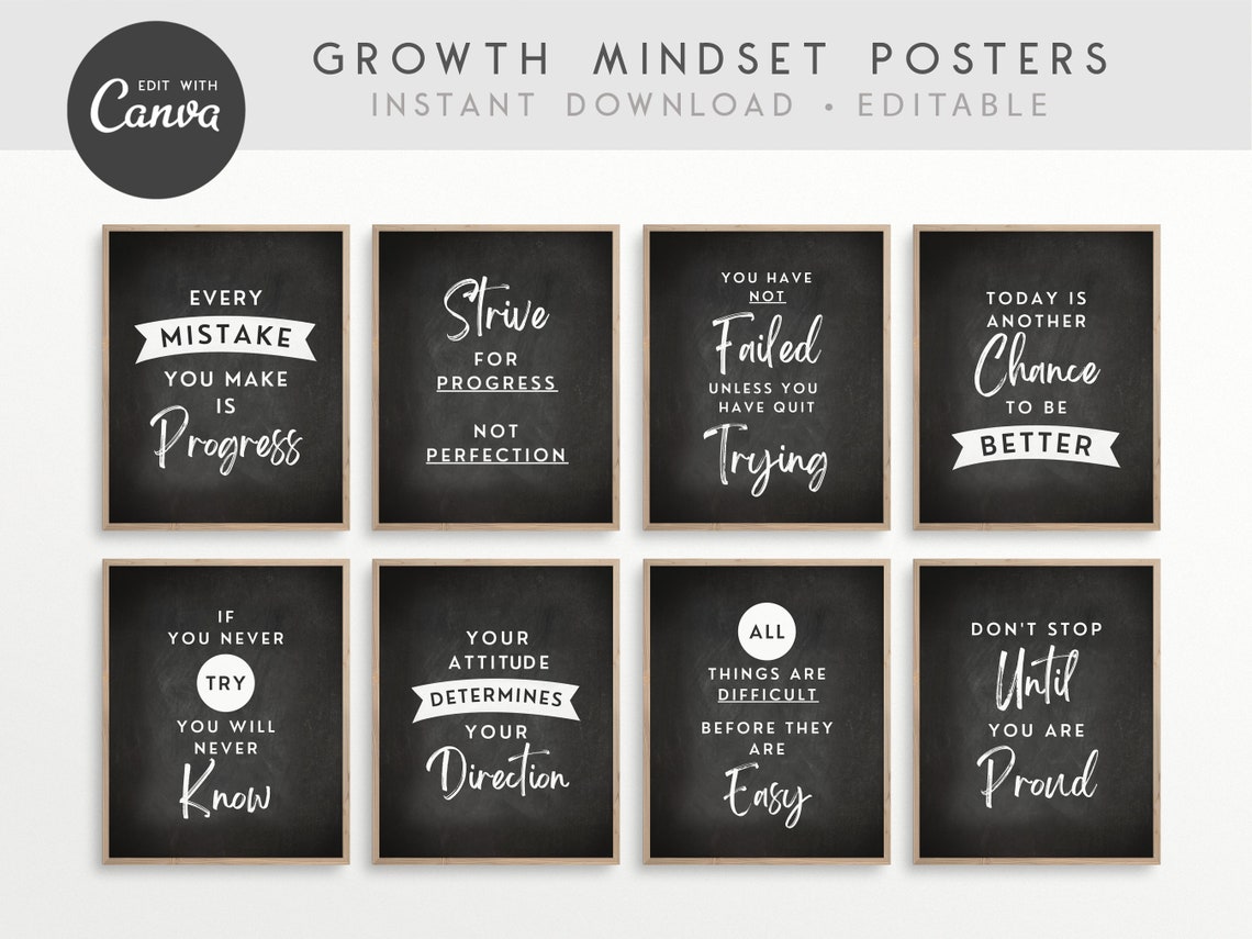 Growth Mindset Editable Classroom Printable Posters Classroom - Etsy