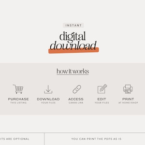 Editable Classroom Groovy Retro Complete Collection Printable Bundle ...