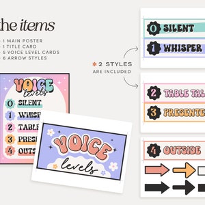 Voice Level Chart Classroom Printable Display Editable in - Etsy