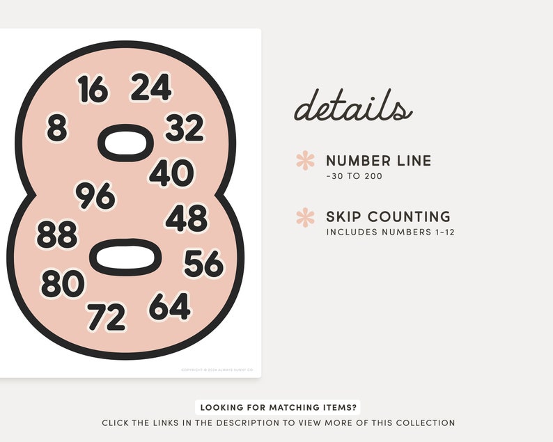 Classroom Number Line and Skip Counting Number Posters, Editable in ...