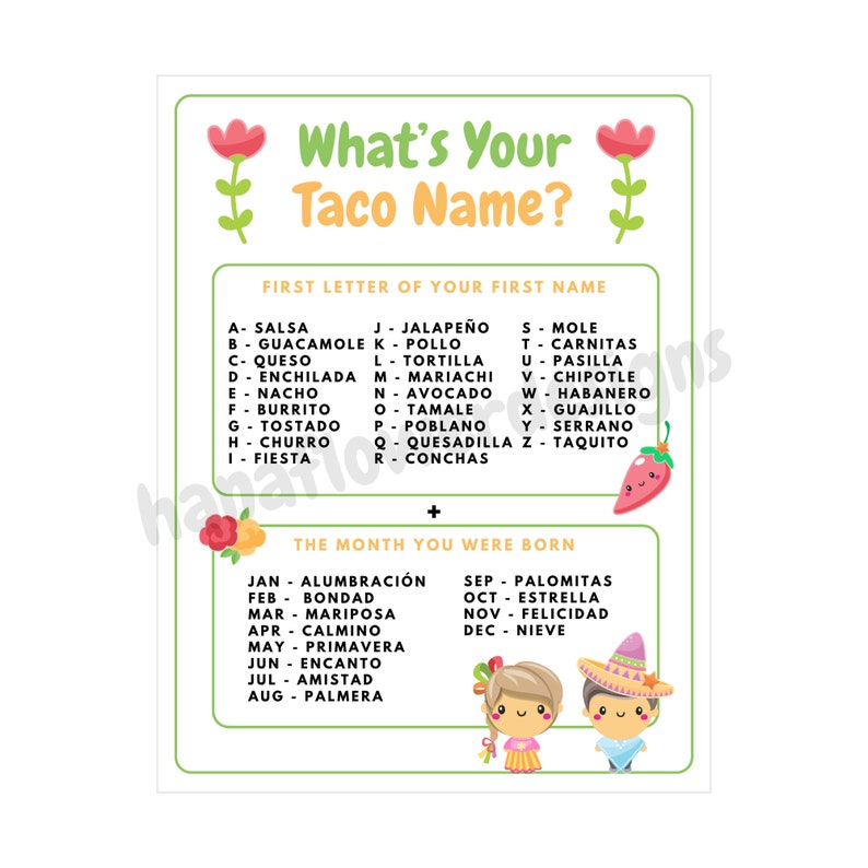 Cinco De Mayo What's Your Taco Name Game Cinco De Mayo Games Printable ...