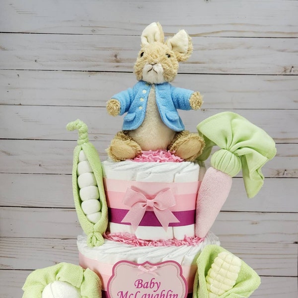 Beatrix Potter Baby Shower - Etsy
