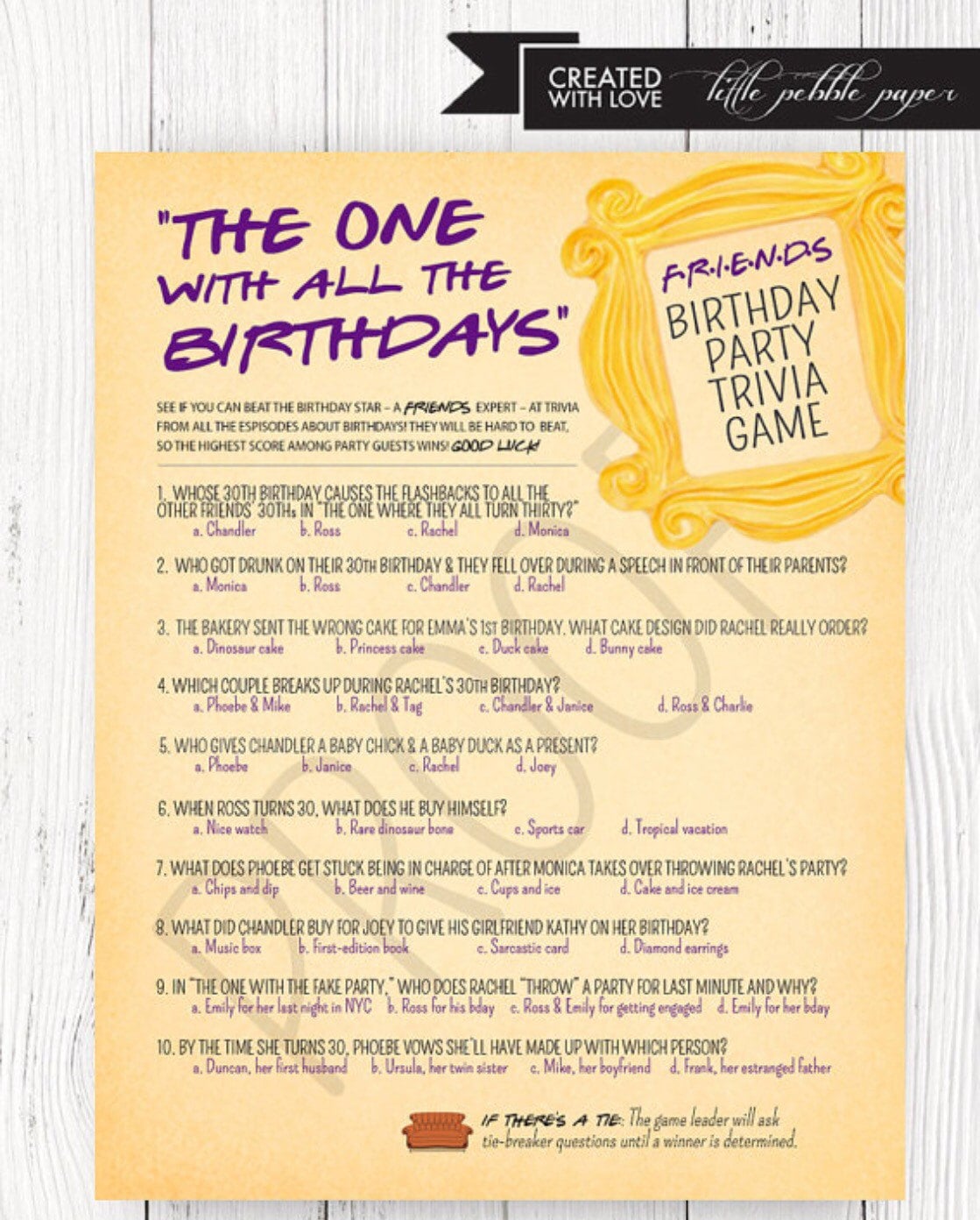 FRIENDS TV Show Invitation Friends Party Birthday Party | Etsy