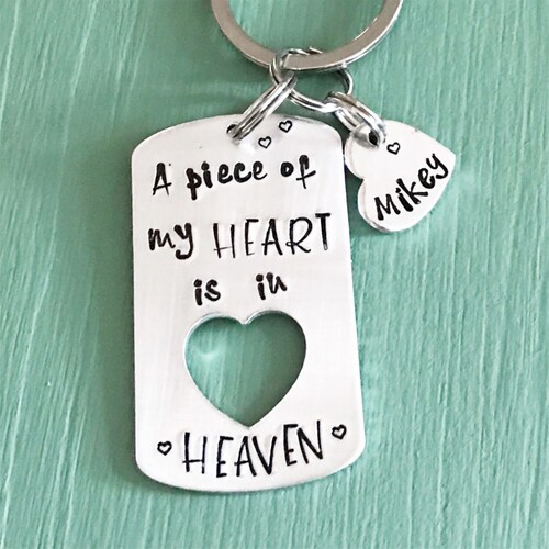 In Memory of Beloved Wife Personalized Photo Charm Keychain | Etsy