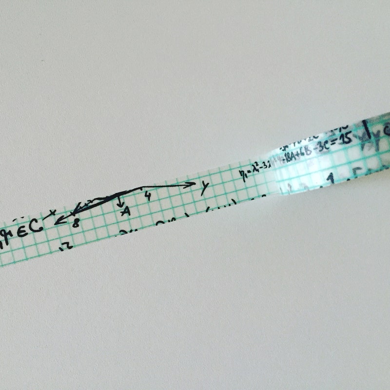 Science Washi Tape - Etsy