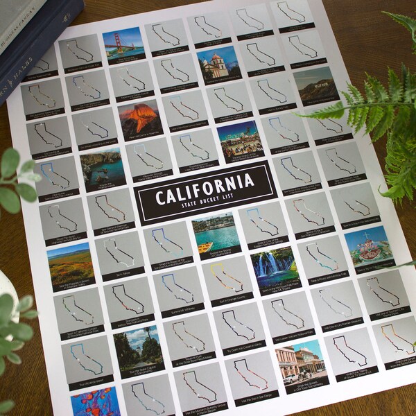 California Beaches List Wall Art - Etsy