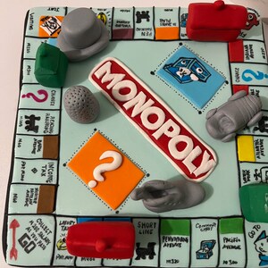 Monopoly Board and Cake Topper. Mr Monopoly Sold Separately - Etsy