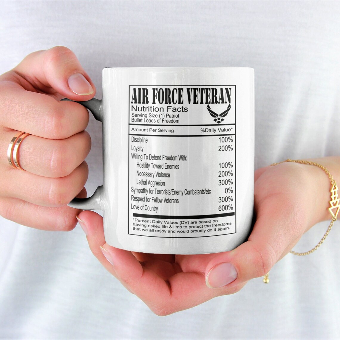 Air Force Veteran Nutritional Facts Coffee Mug - Military Gift - Etsy