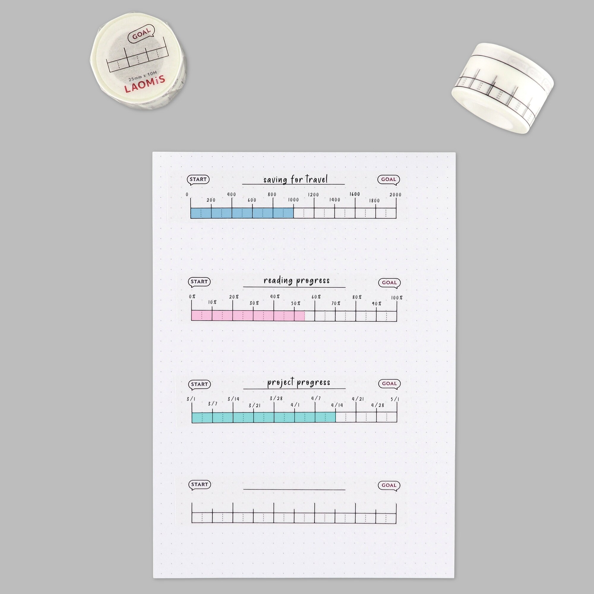 LAOMIS Japanese Goal Progress Tracker Writable Washi Tape / 25mm X 10M ...