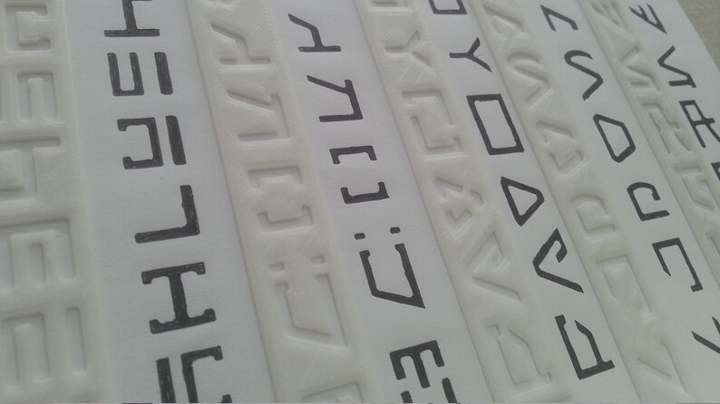 Star Wars Aurebesh Alphabet Templates - Etsy