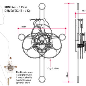 DUODECIMUS Wooden Clock Kit - Etsy