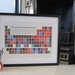 American Football Periodic Table Art Print, NFL Gift, Superbowl Art ...