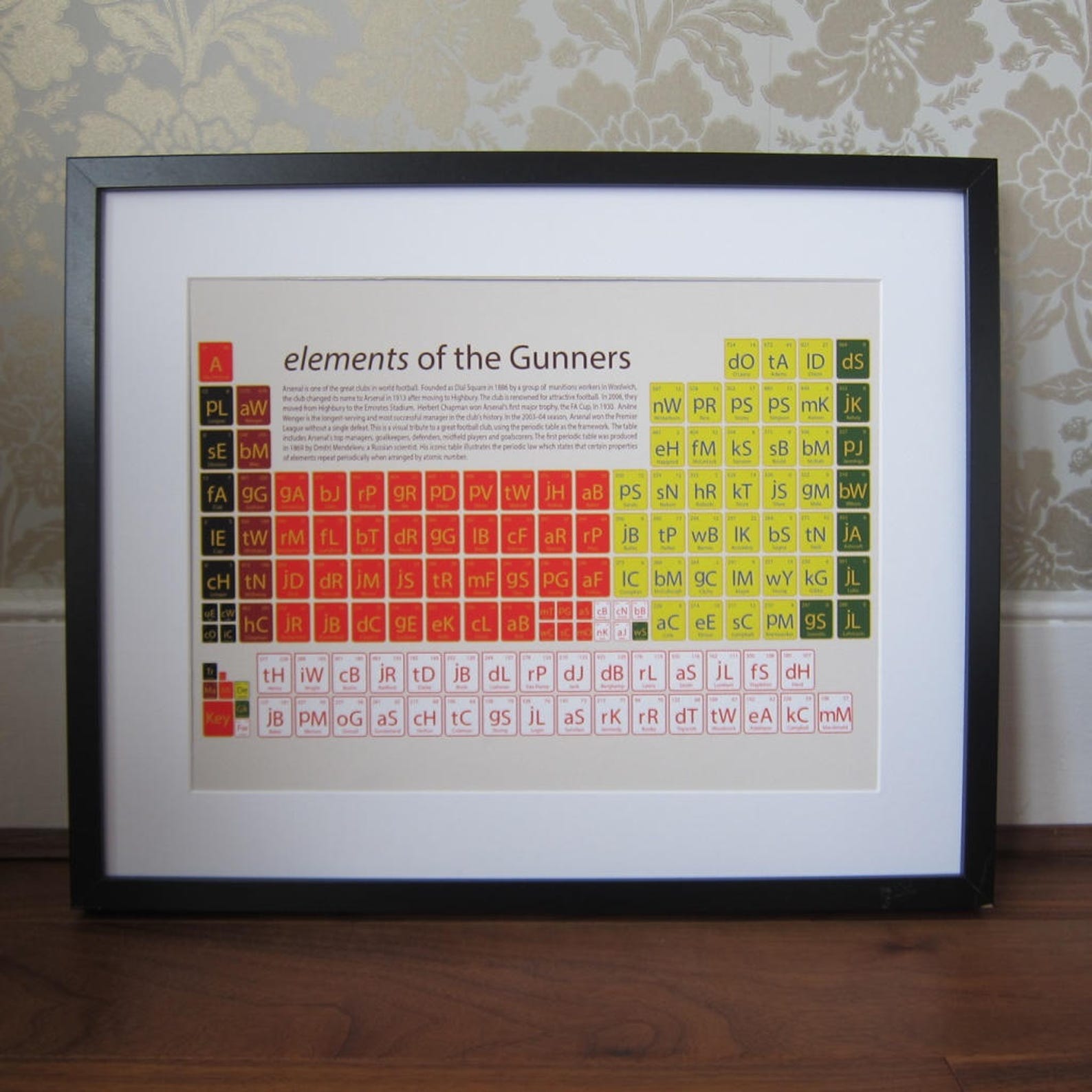 Arsenal Gift Arsenal Fan Arsenal Present Football Gift - Etsy New Zealand