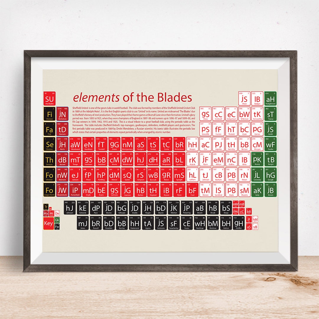 Sheffield United Gift, Sheffield Present, Periodic Table, Sheffield Art ...