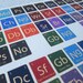 American Football Periodic Table Art Print, NFL Gift, Superbowl Art ...