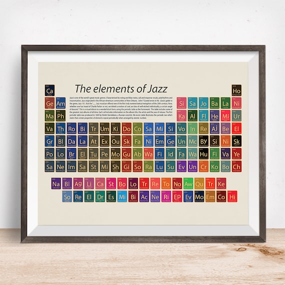 Jazz Art Print Jazz Gift Jazz Present Jazz Geek Birthday - Etsy