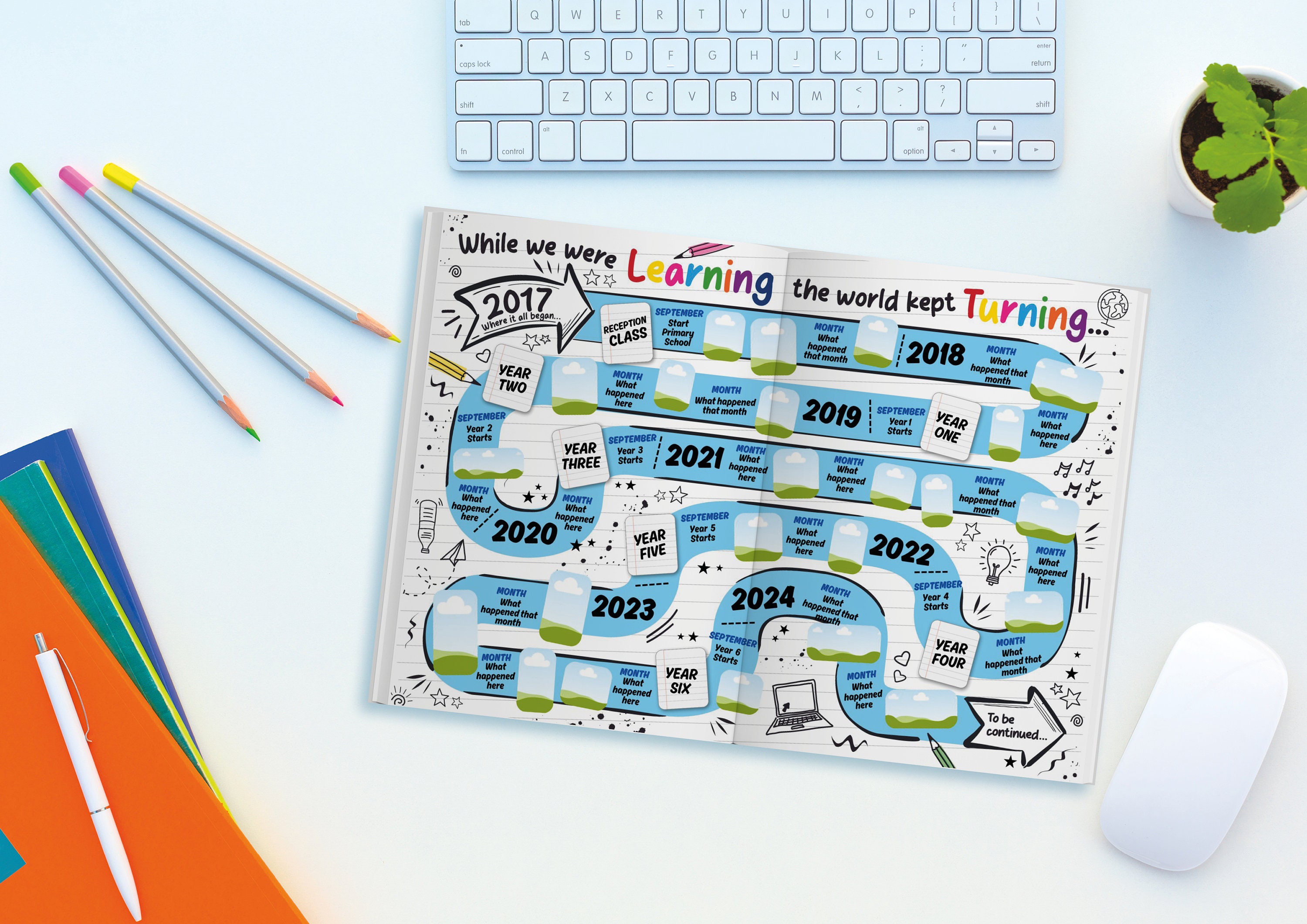 School Yearbook, Sketchbook Style Yearbook, Elementary School Yearbook ...
