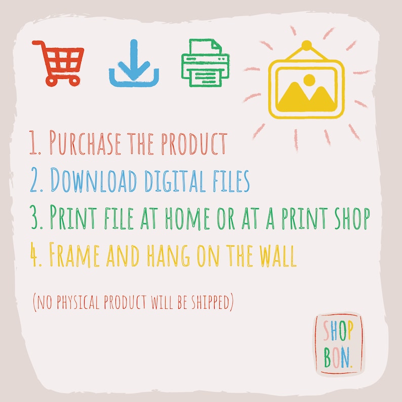 Roland TR-808 Drum Machine Digital Print, Retro Synth DJ Music Poster ...