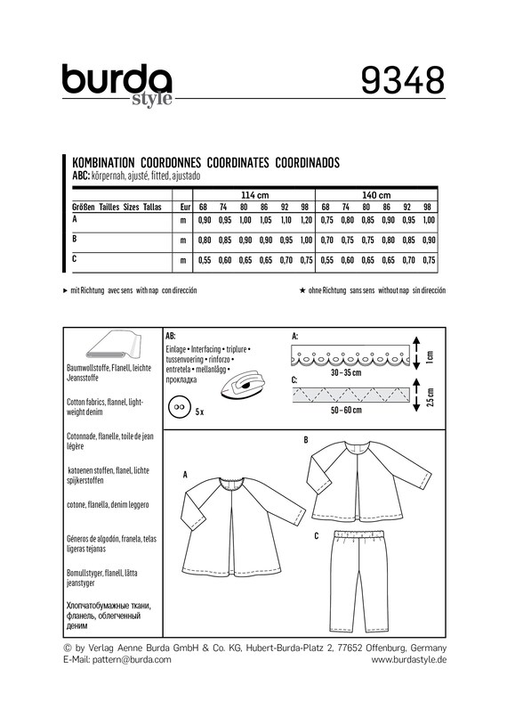 Sewing & Fiber Sewing & Needlecraft Kits & How To BurdaStyle Sewing ...