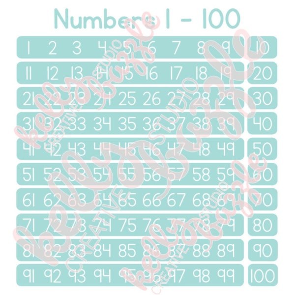 Number Template 1 100 - Etsy