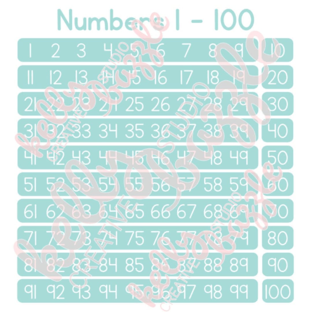 Numbers 1-100 Chart SVG File for Cricut Silhouette Numbers - Etsy Canada
