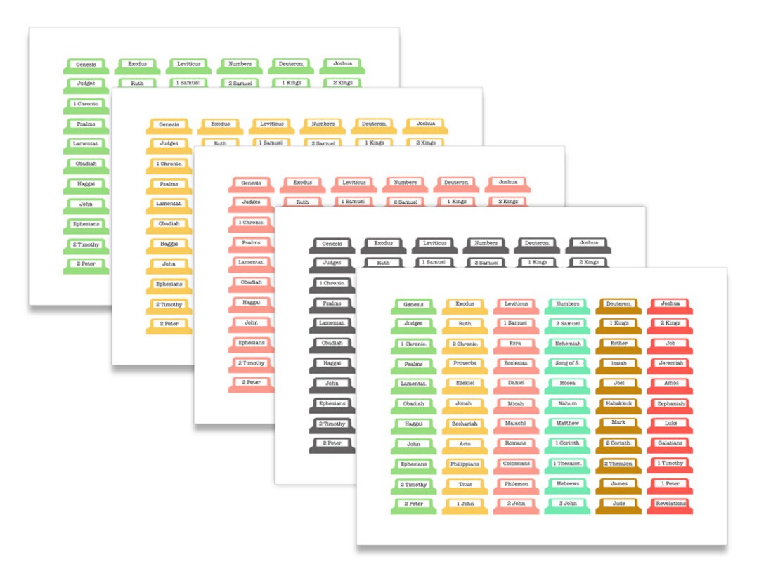 Printable Bible Tabs ENGLISH - Dividers - Digital - Etsy