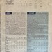 Butterick 4355 Sewing Pattern vintage UNCUT/CUT - Etsy