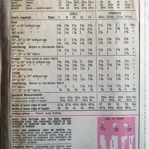 Simplicity 5487 Sewing Pattern vintage CUT - Etsy