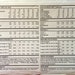New Look 6524 Sewing Pattern vintage UNCUT - Etsy