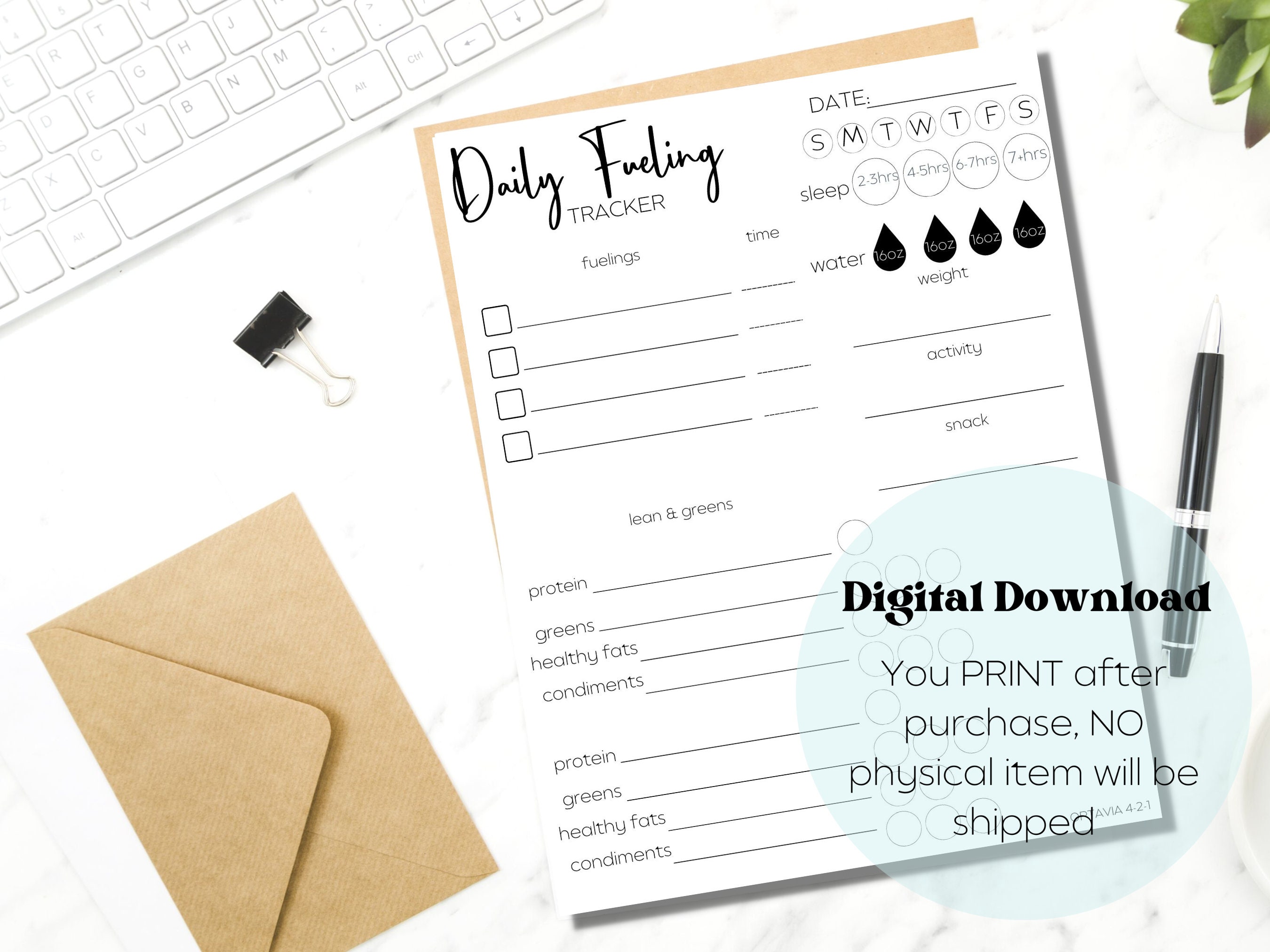 Daily 4 2 1 Optavia Program Trackermedifast Fuelingshealth Daily ...