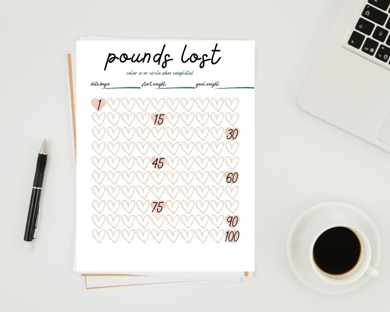 Daily 5 and 1 Program Tracker Health Daily Planner Digital - Etsy