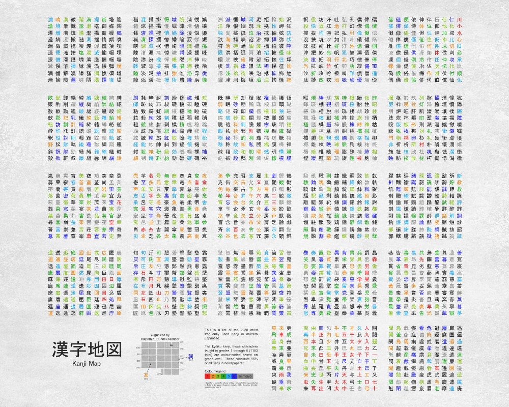 Japanese Character Map Kanji Script Wall Art - Etsy UK