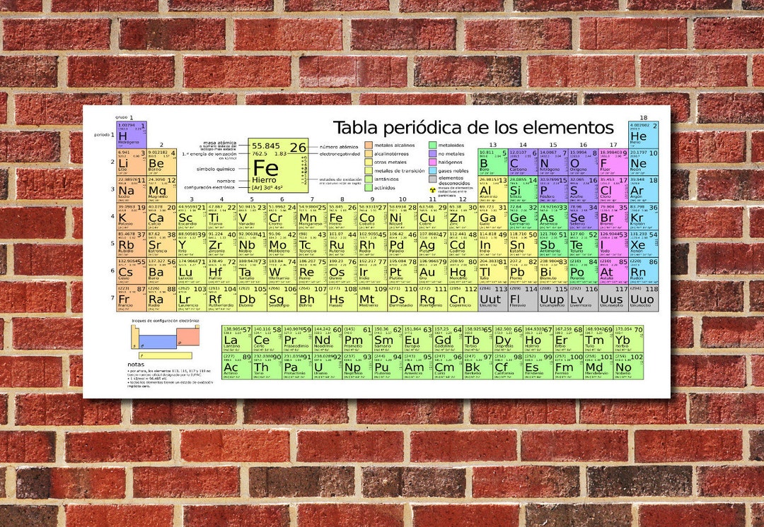 Tabla periódica de los elementos, cartel científico Versión en español ...