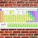 Periodic Table of the Elements, Science Poster Spanish Language Version ...