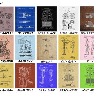 Diesel Engine Blueprint Poster | Etsy