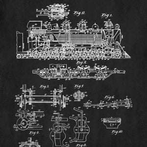 Steam Train Poster, Locomotive Patent Print - Etsy