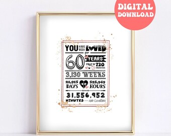 60th Years Poster - Etsy