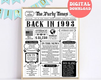 1993 Year Poster - Etsy