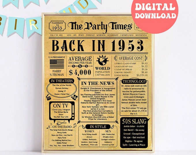 Back in 1976 PRINTABLE Newspaper Poster PRINTABLE Birthday - Etsy Canada