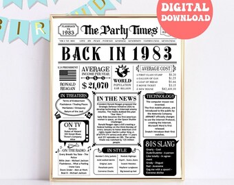Back in 1983 Poster - Etsy
