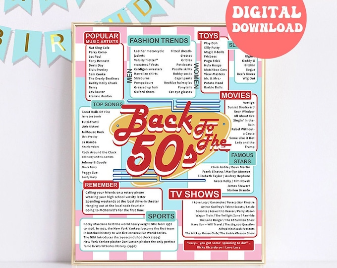 Back to the 50s Printable Poster, Flashback to 50s, 50s Party ...