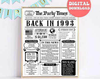 Printable 30th Birthday Poster - Etsy
