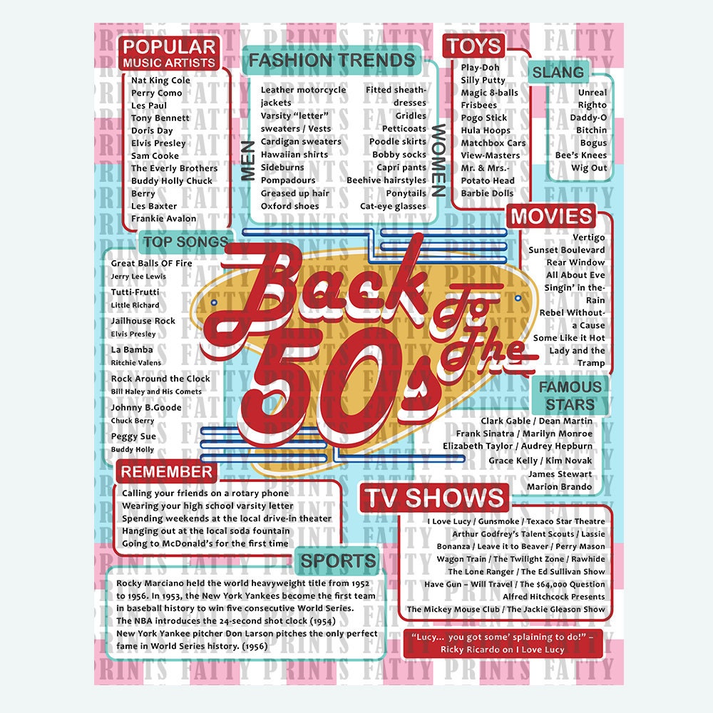 Back to the 50s Printable Poster Flashback to 50s 50s Party - Etsy ...