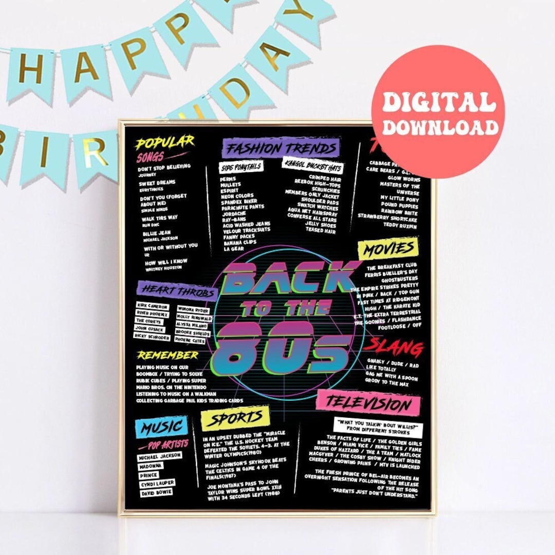 Back to the 80s Printable Poster, Flashback to 80s, 80s Party ...