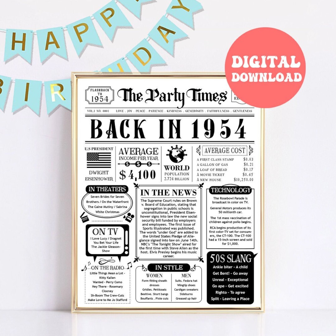 1954 the Year You Were Born PRINTABLE, the Year in Review, What ...