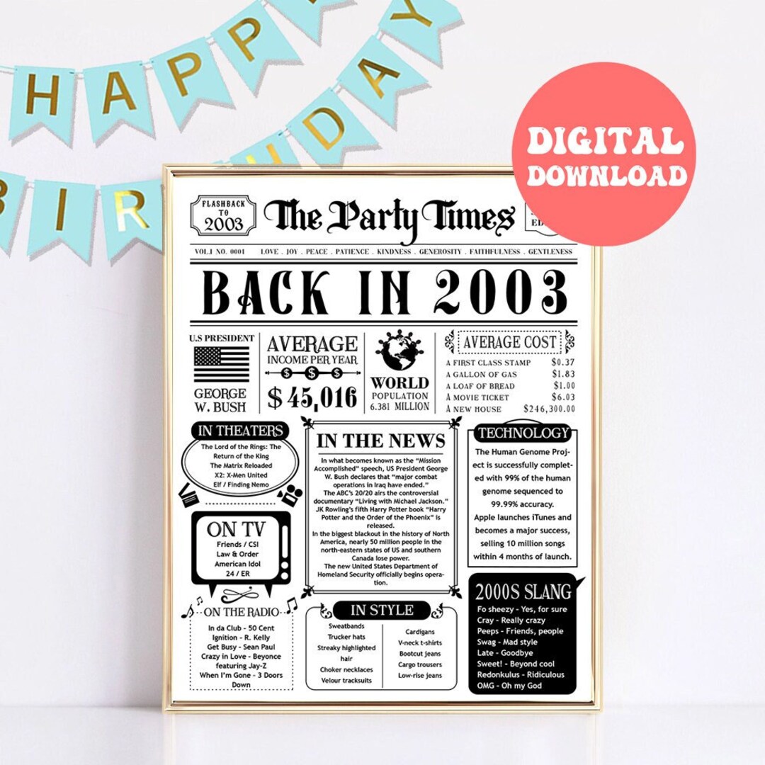 2003 The Year You Were Born PRINTABLE The Year In Review What 2003 The Year You Were Born PRINTABLE The Year In Review What