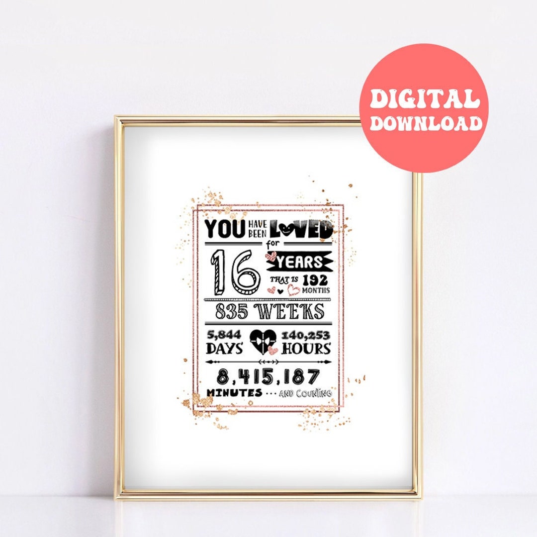 You Have Been Loved 16 Years, 16th Birthday Printable Poster, Sixteen ...
