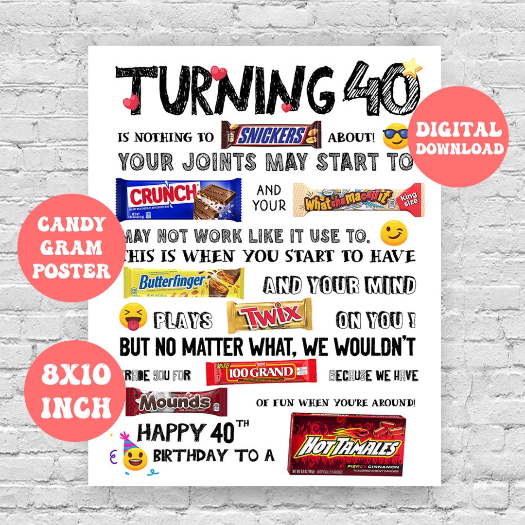 40th Birthday Candy Poster 40th Birthday Birthday Candy - Etsy Canada