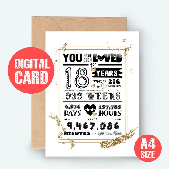 18th Birthday Card You Have Been Loved 18 Years Printable Etsy