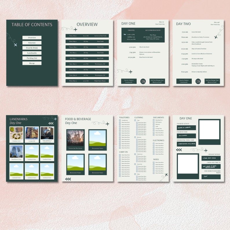 Digital Travel Guide, Editable Travel Planner, Aesthetic Travel ...
